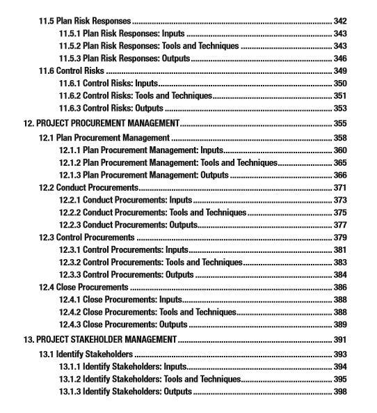 PMI - PMBOK 5th Edition And Rita Mulchay 8th Edition Screenshots