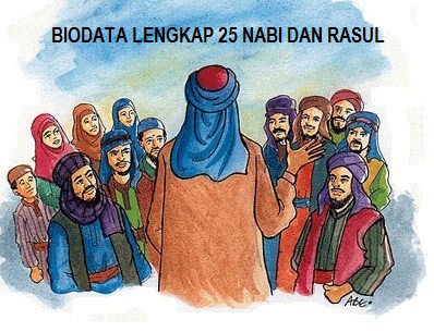 Biodata Lengkap 25 Nabi dan Rasul Sesuai Dalam Al Qur'an. - MEDIA INFORMASI