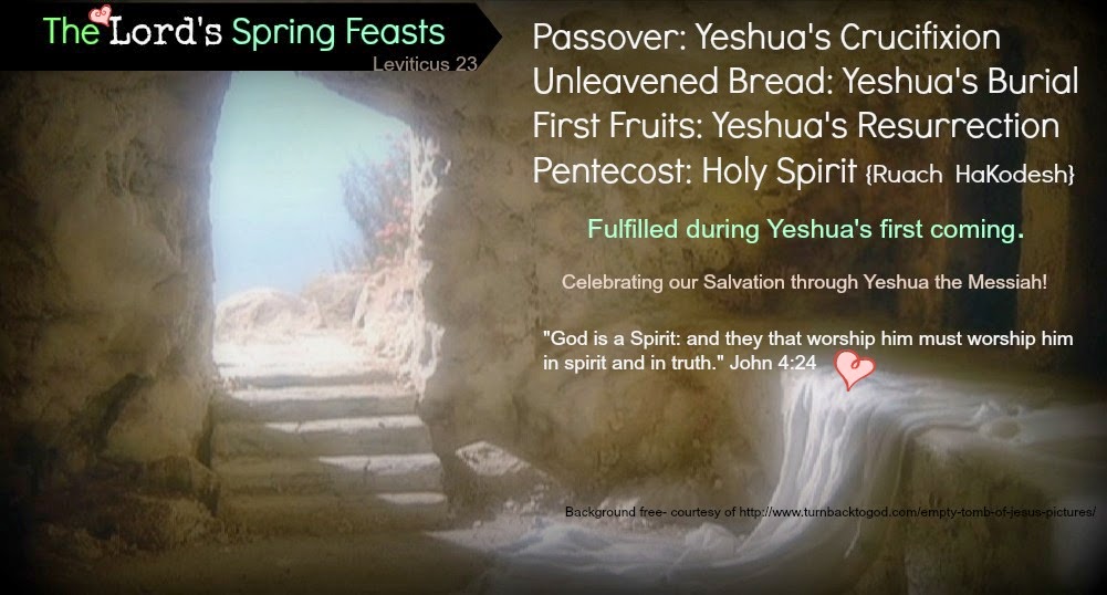 Principle Approach, Bible Principles: The Lord's Spring Feasts Are ...