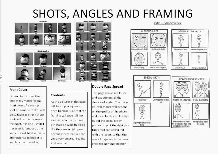 Faye Arguelles 4008: Shots, Angles, and Framing