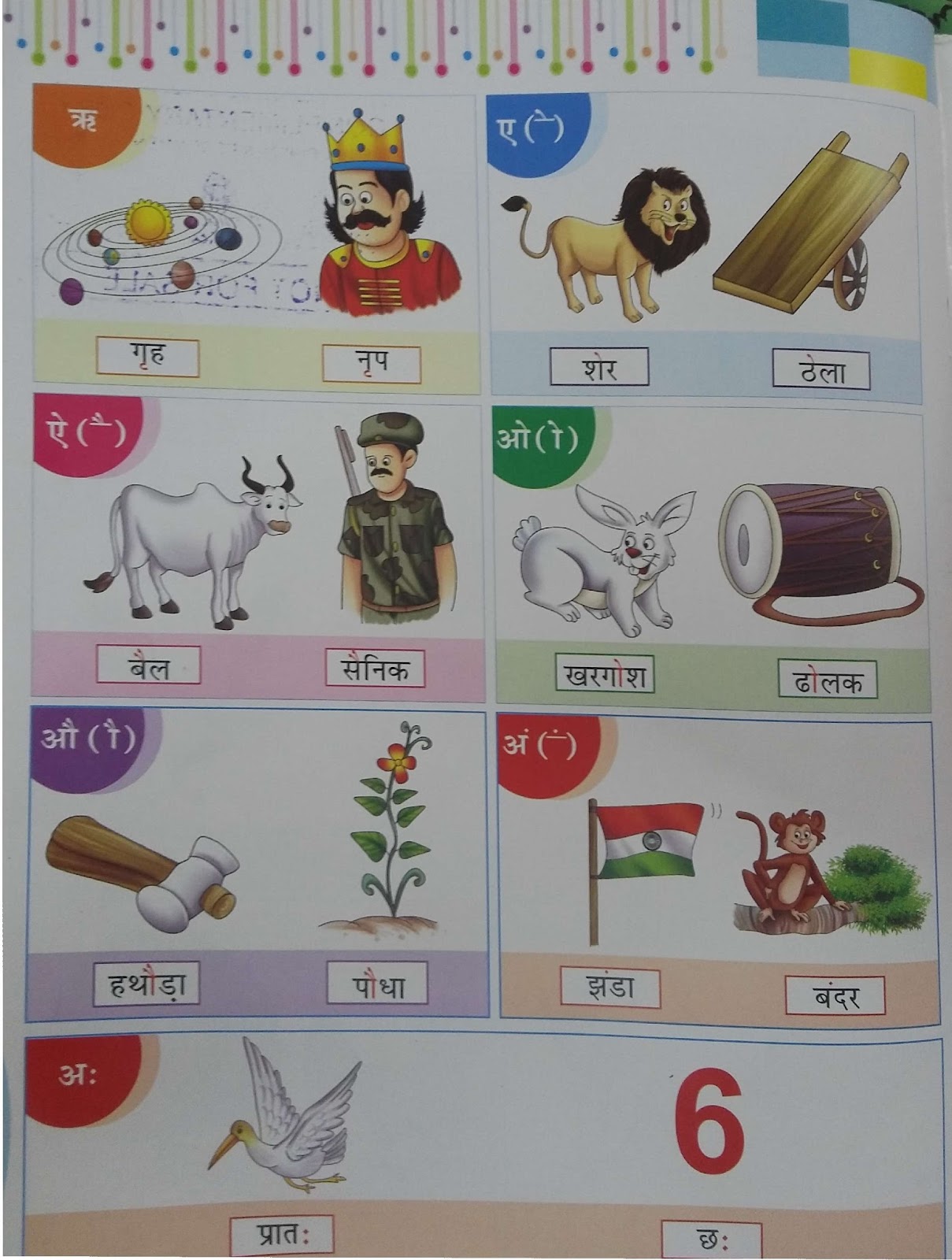 Hindi Grammar Work Sheet Collection for Classes 5,6, 7 & 8: Barahakhari ...