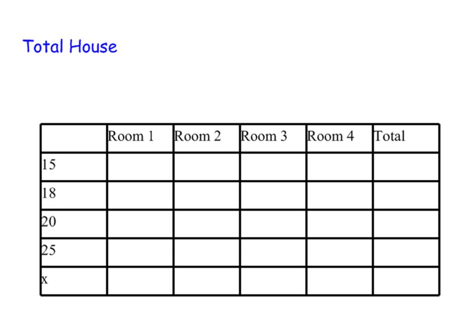 Mrs. Julian's Math Blog: Dream House Project