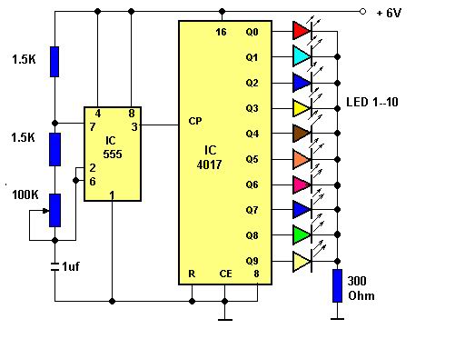 NTE Electronics Circuit: Runing Led IC 4017