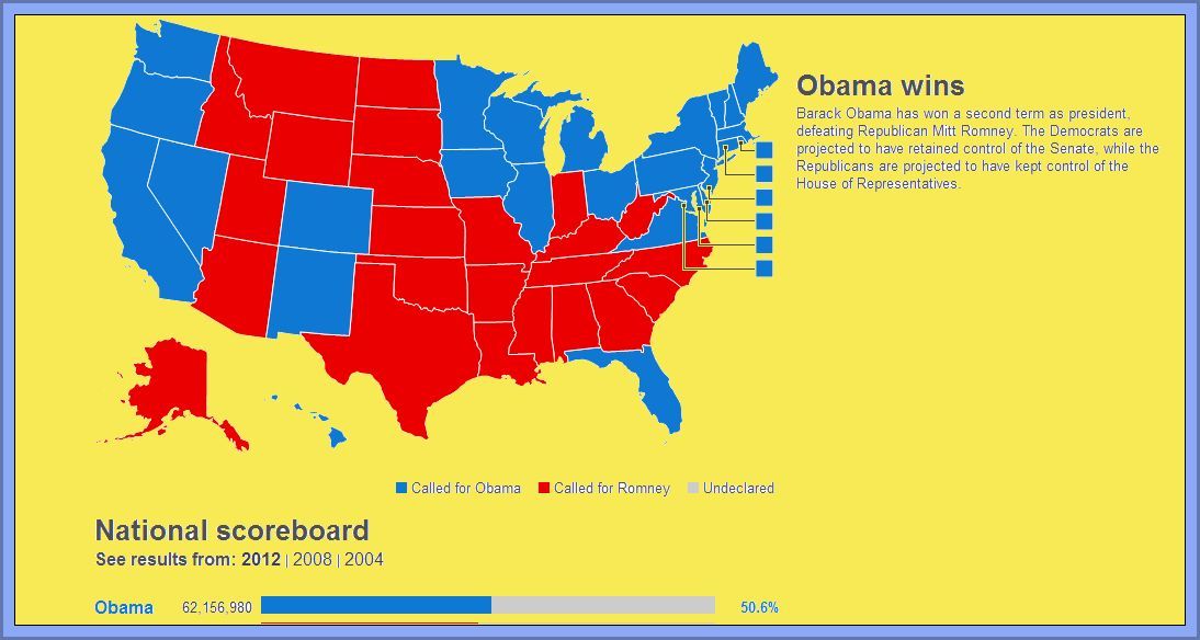 No PC Views: November 2012