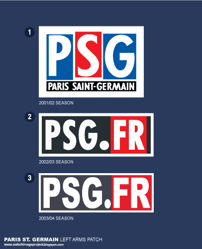 Football teams shirt and kits fan: January 2019