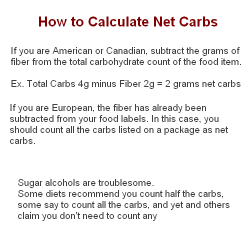 Net Carbs How To Calculate Net Carbs Onethebest1 Net Carbs How To Calculate Net Carbs Onethebest1