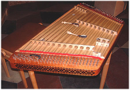 czimbalum - définition - C'est quoi