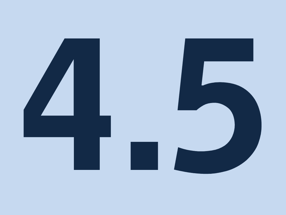 Stock Data | Forex Factory