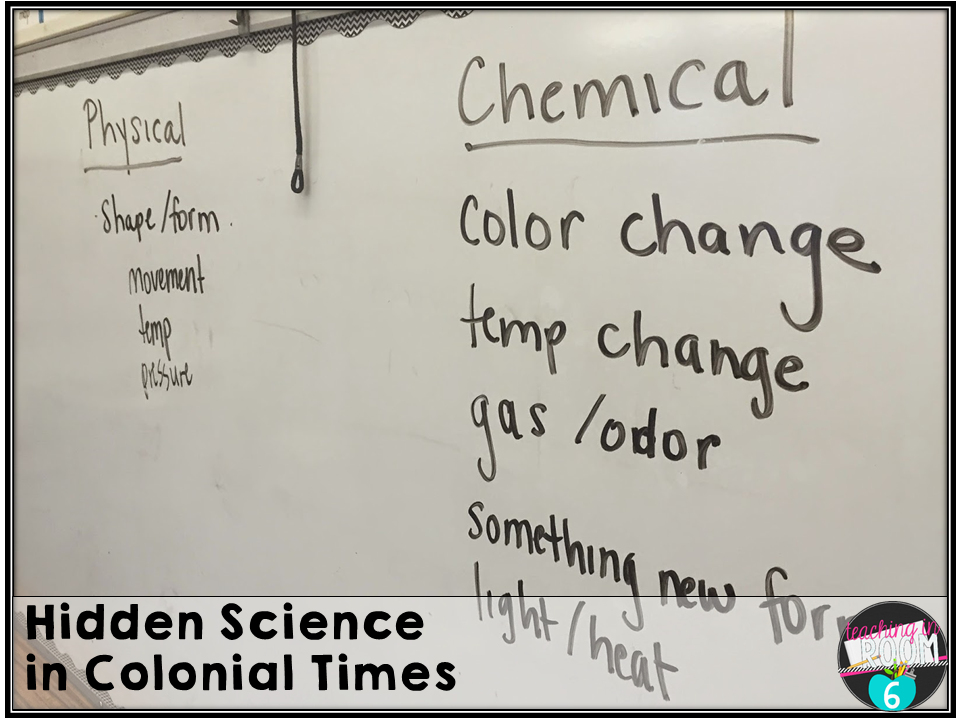 Hidden Science in Colonial Times | Teaching in Room 6