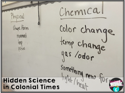 Hidden Science in Colonial Times | Teaching in Room 6