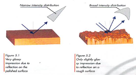 Moulding - Injection Moulding Defects | Tool and die making