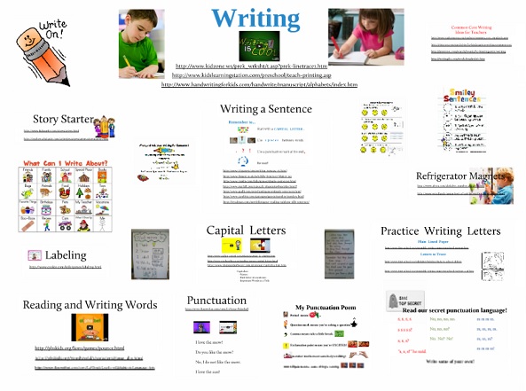 Kindergarten: Holding Hands and Sticking Together: Punctuation Marks!