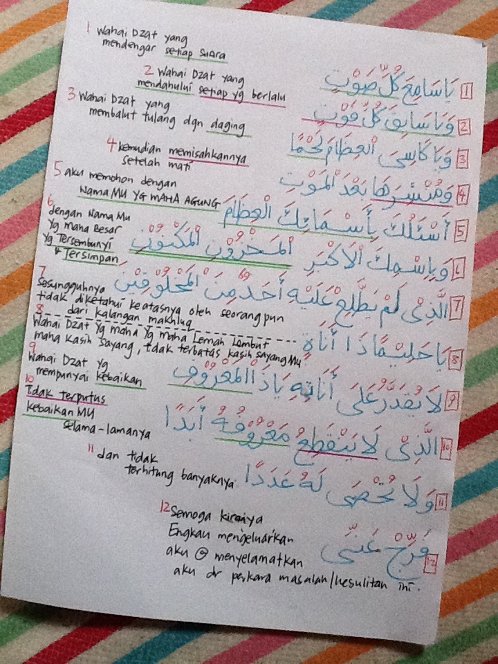 The.Another.One: ASMA AGUNG, NAMA AGUNG @ ISMU AZDHOM YANG DIAMALKAN ...