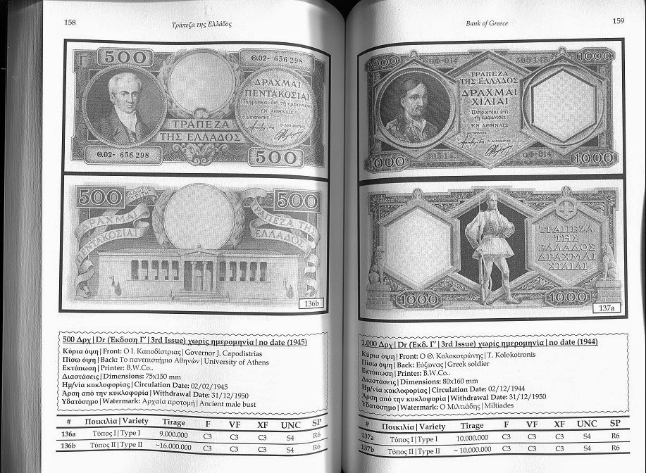 Greek Banknotes - Ελληνικά Χαρτονομίσματα: Catalogue of Greek Paper ...