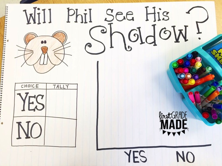 Groundhog's Day, Valentine's Day, President's Day, 100th Day, Dr. Seuss ...