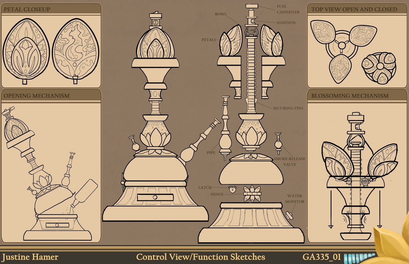 Justine Warburton Hamer's Game Art & Design Blog: DA/3D: Hero Prop ...