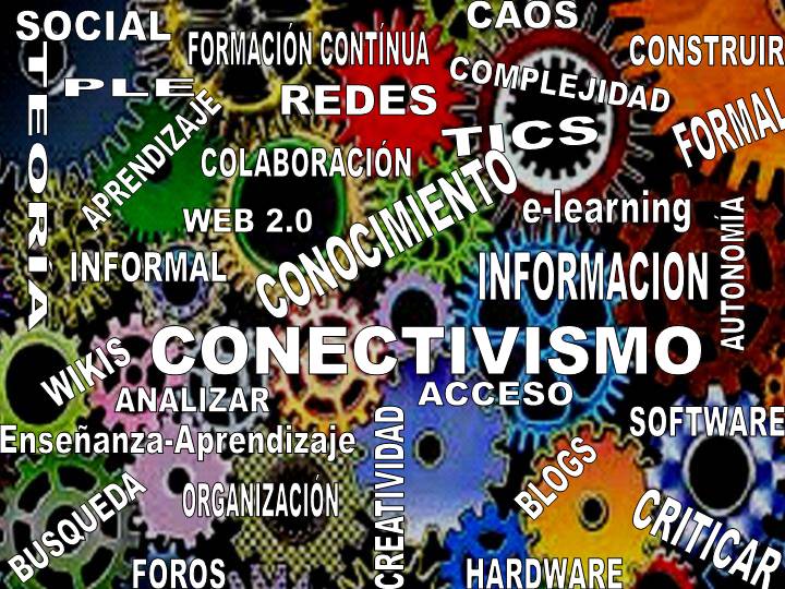 Informatica: Principios del conectismo