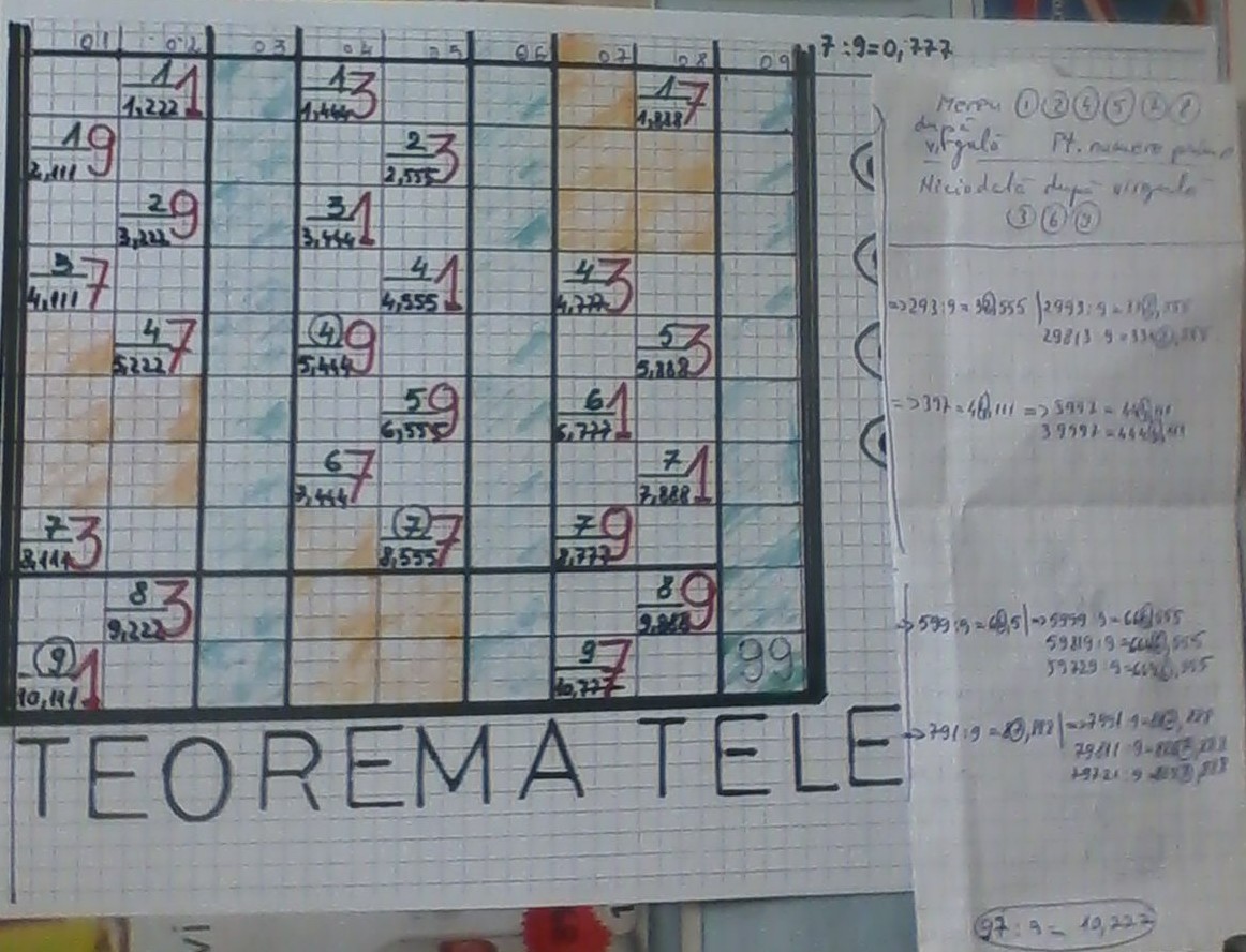 MISTERmatematic: Prime numbers ,numere fundamentale