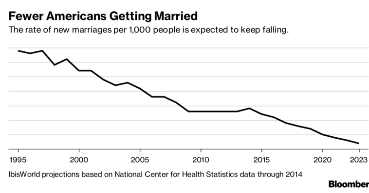 Wives Cheat So They Can Keep Their Marriage Intact, Claims CNN Article
