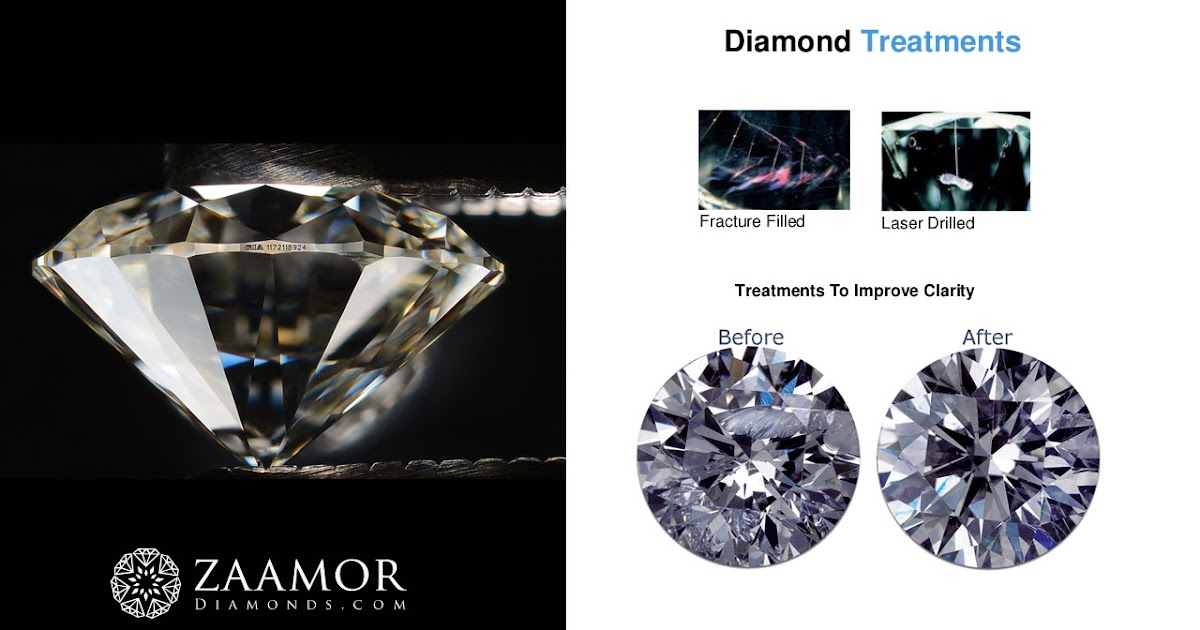 The Most Common Types of Diamond Treatments | Zaamor Diamonds Blog