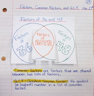 Math Journal Sundays - Factors and Multiples | RUNDE'S ROOM