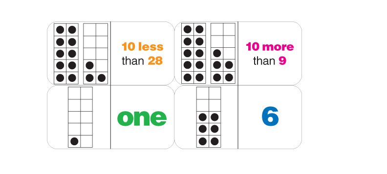 E is for Explore!: Ten Frame Dominoes