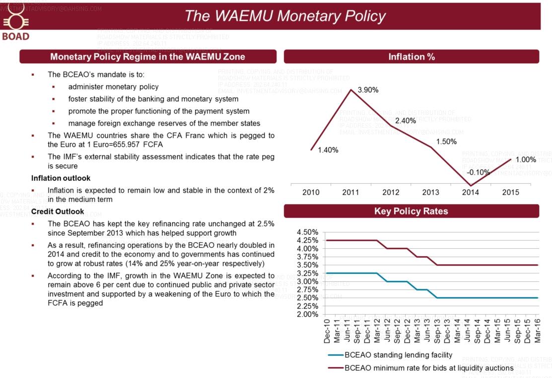 債券投資路: West African Development Bank (BOAD) 5.5 5/6/2021