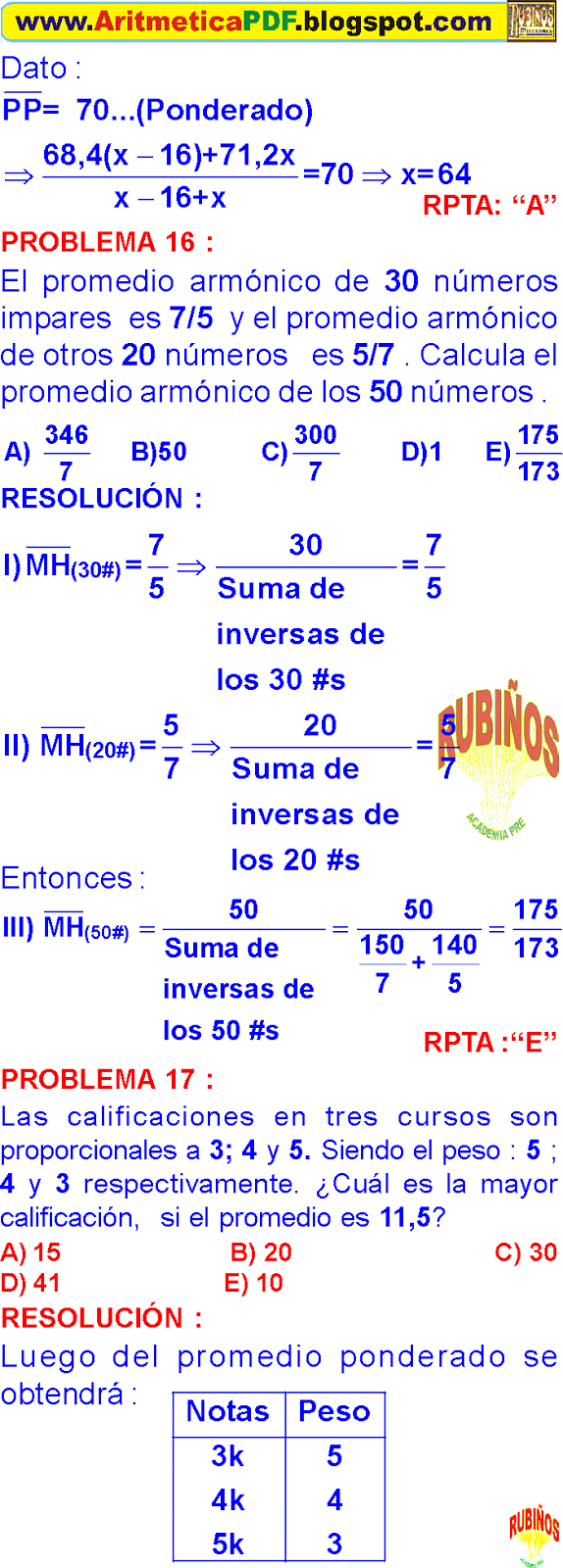 PROMEDIOS EJEMPLOS Y EJERCICIOS RESUELTOS