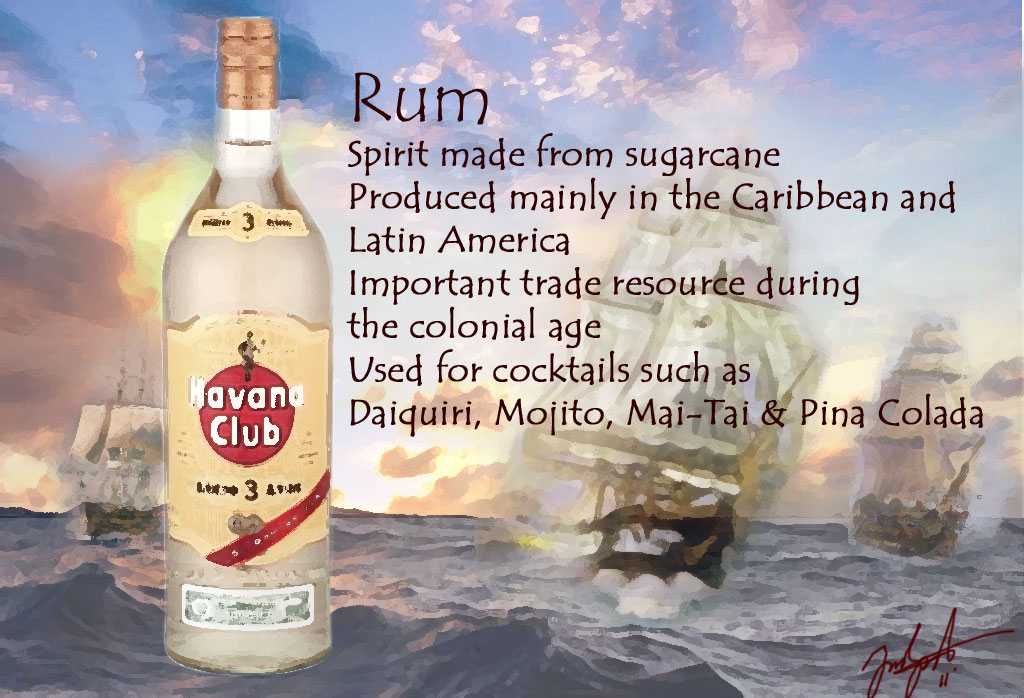 Cocktails from Melbourne: Cocktail Story: Top 5 spirits used in cocktails