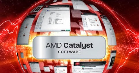 AMD Catalyst Setting Dynamic Mode switch