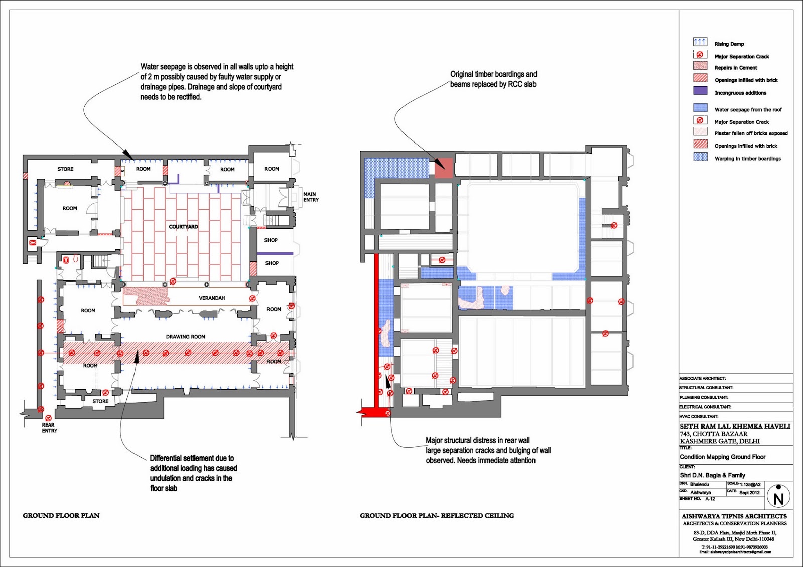 The Haveli Project: Structural Repairs