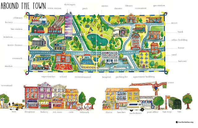 Teachermina: the town and the country