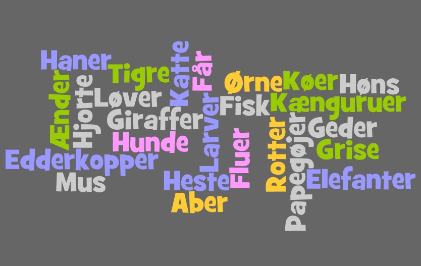 Kunsttid: Tekstkunst