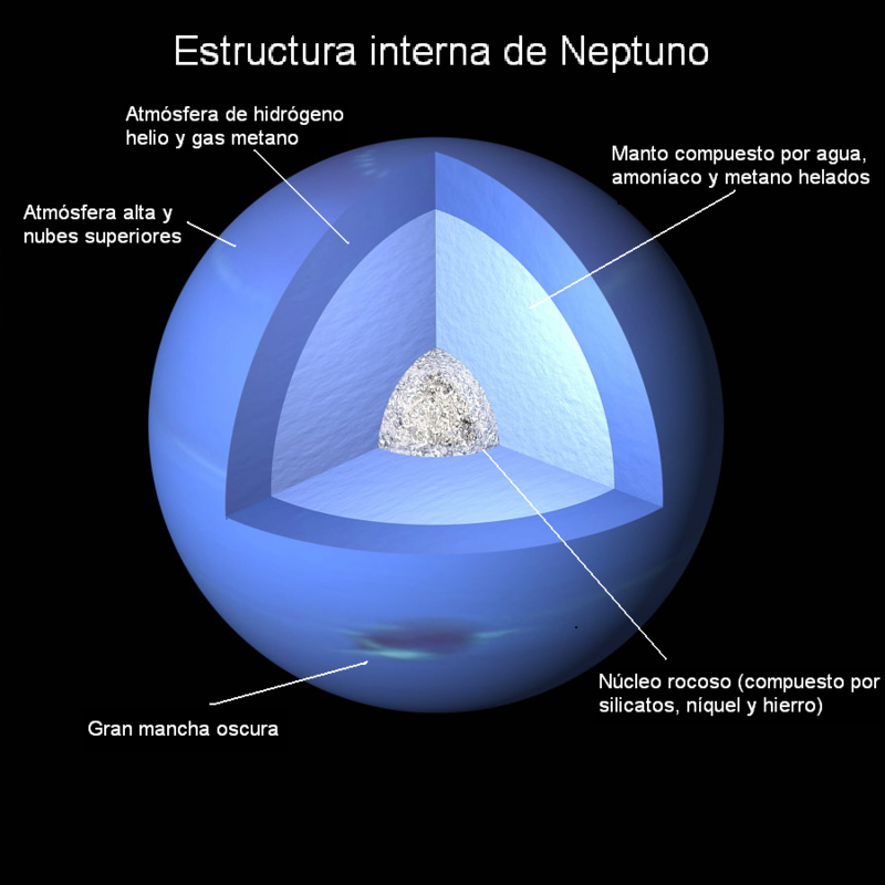 Acercar las estrellas: Neptuno, el místico.