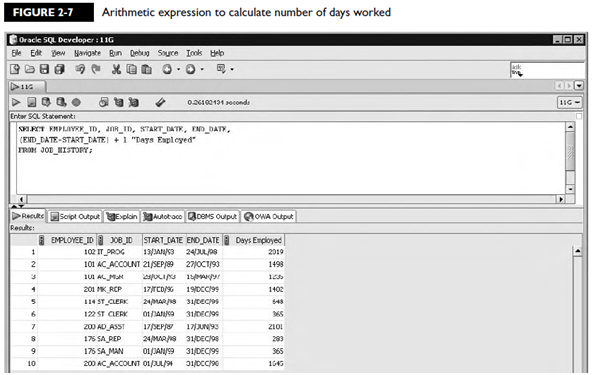 Capítulo 2 - Recuperando Datos utilizando la sentencia SQL SELECT.