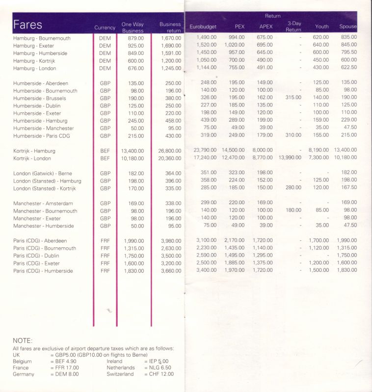 Airline memorabilia: Euro direct (1994)