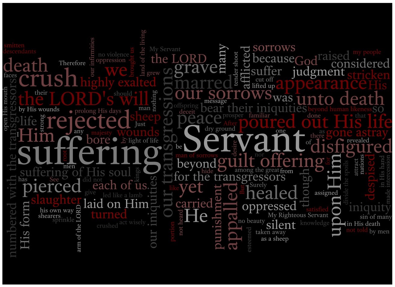 Reflections and Ruminations: The art of Christian suffering