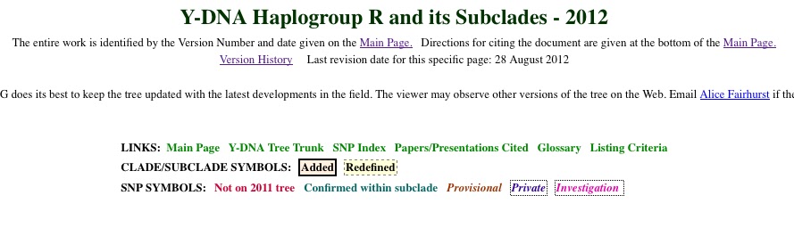 Your Genetic Genealogist: Let's All Start Using Terminal SNP Labels ...