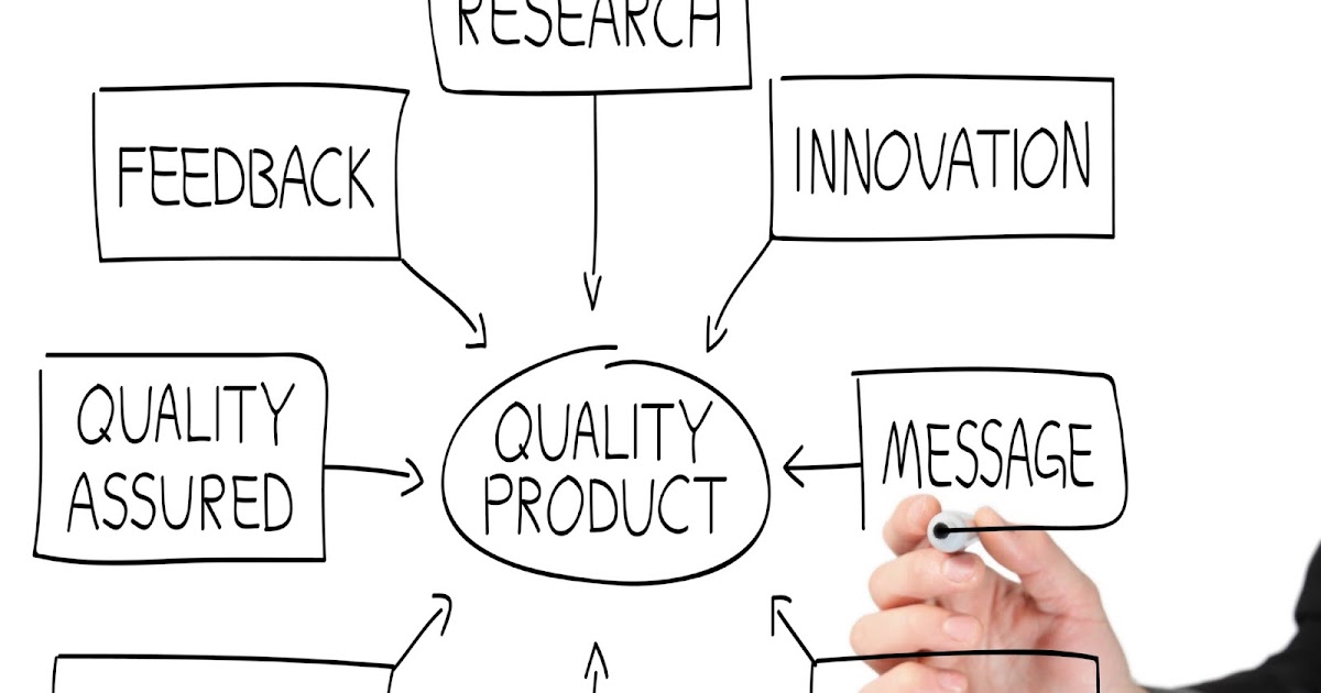 Inspired Color. Defined Performance.: Quality is Everyone's Business