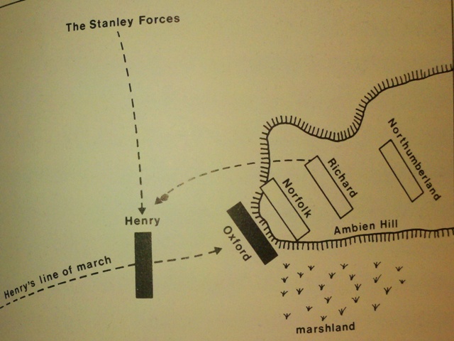 Battle of Bosworth Field 1485: The Death and Usurpation of King Richard III