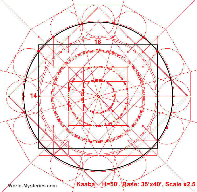 Islamic Architecture: The 7 Unifying Principles of Islamic Architecture