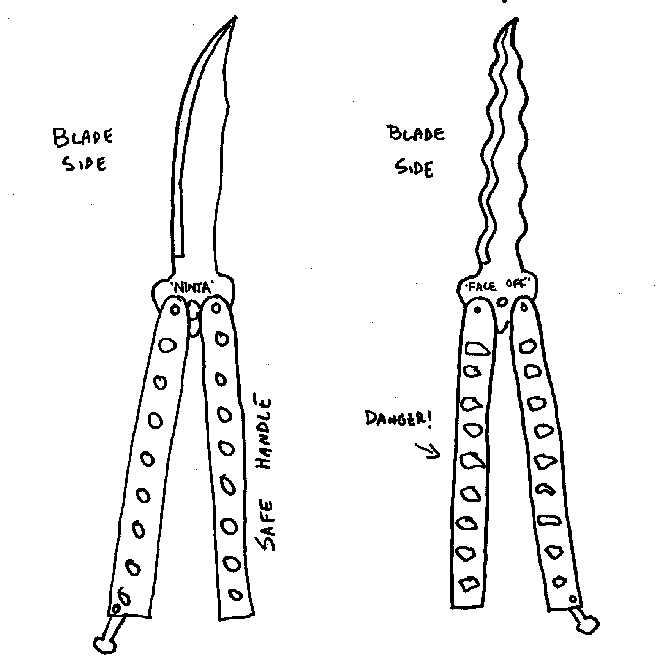 I'm bored, what is cool stuff to do ?: Discovering a hobby: Butterfly ...