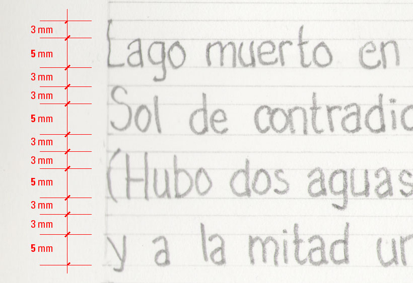 edgarclement-scholar: Primer ejercicio.