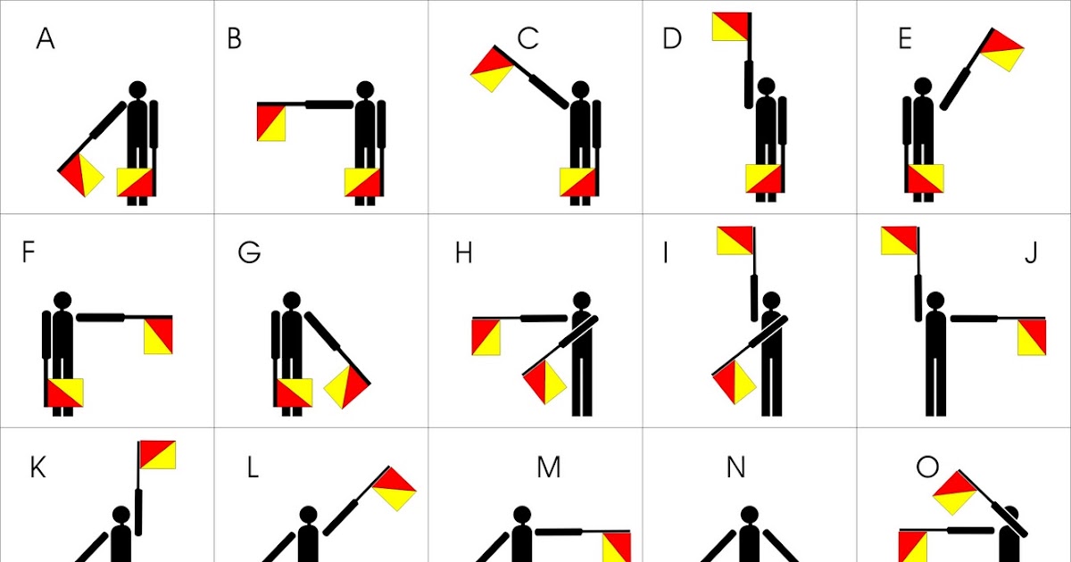 PRAMUKA NUSANTARA: APA itu SEMAPHORE