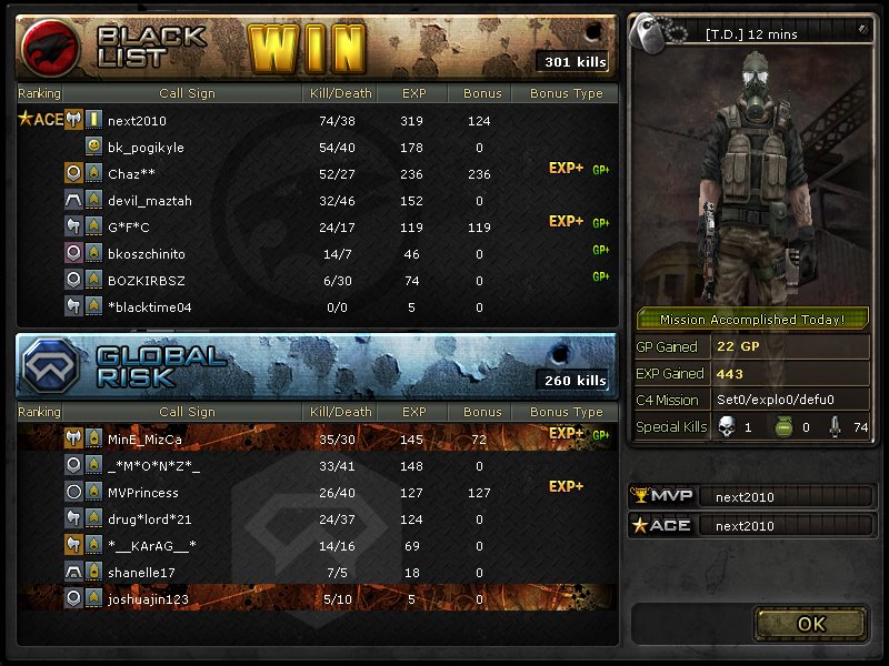 Crossfire Updates: crossfire picture