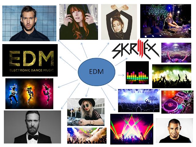 Shadow Inc.: Electronic Dance Music Mood Board