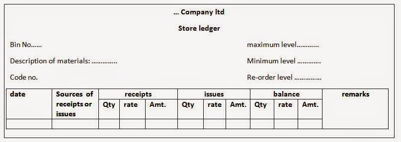 How To Do A Ledger Card Gerabite How To Do A Ledger Card Gerabite