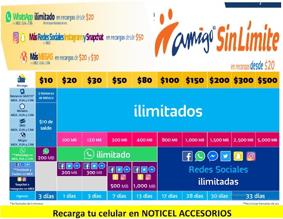 Los Planes Telcel PLUS ofrecen MÁS MEGAS Y MAYOR CANTIDAD DE MINUTOS ...