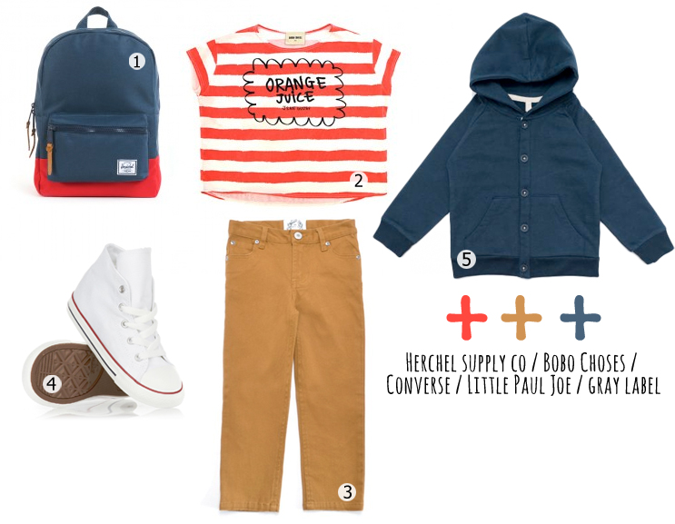 minor de:tales: Outfit | Boy