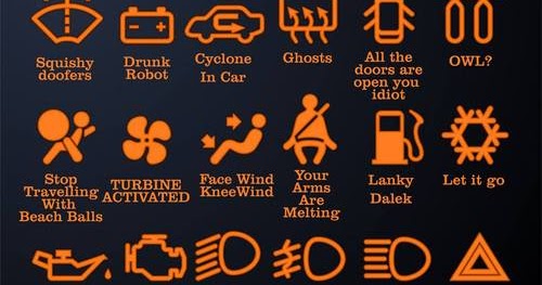 Visual Consumer: Warning lights explained